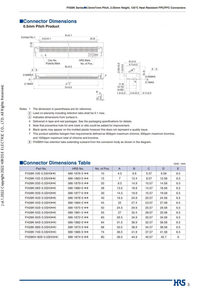 FH28K datasheet page 3