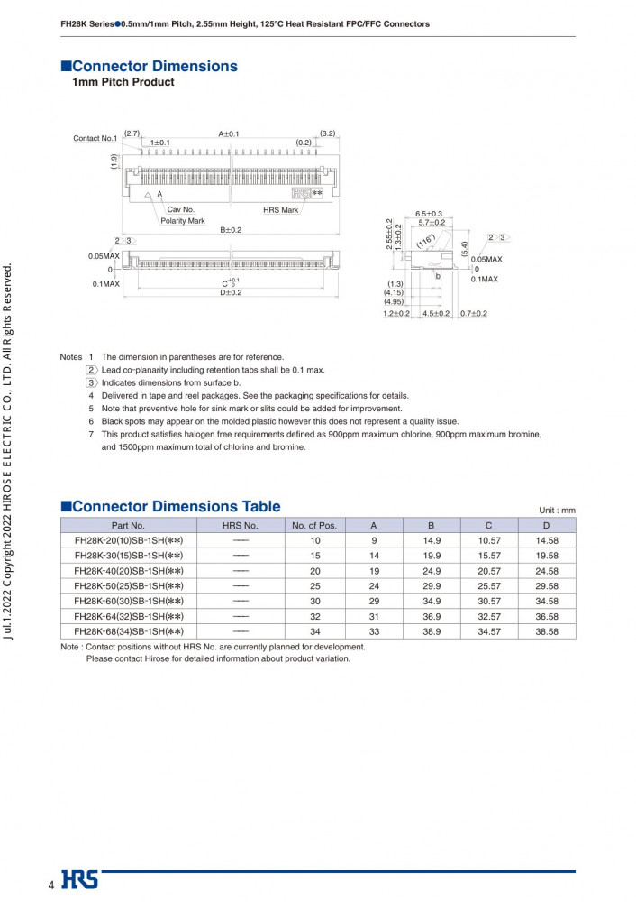 FH28K datasheet page 4