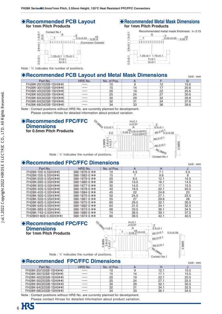 FH28K datasheet page 6
