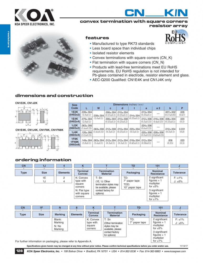 KOA CN1J4K resistor array datasheet page 1