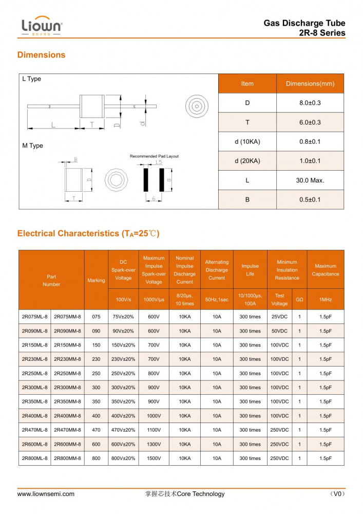 Liown datasheet page 2