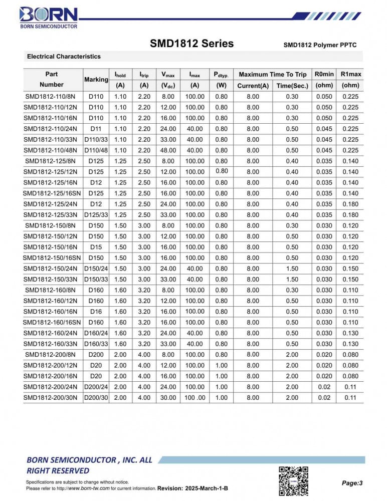 BORN SMD1812 datasheet page 3