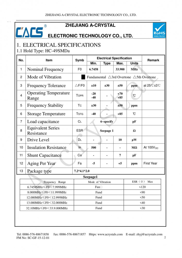 HC-49SMDa specification document, page 2
