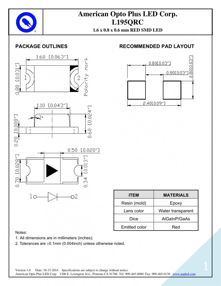 L195QRC datasheet page 1