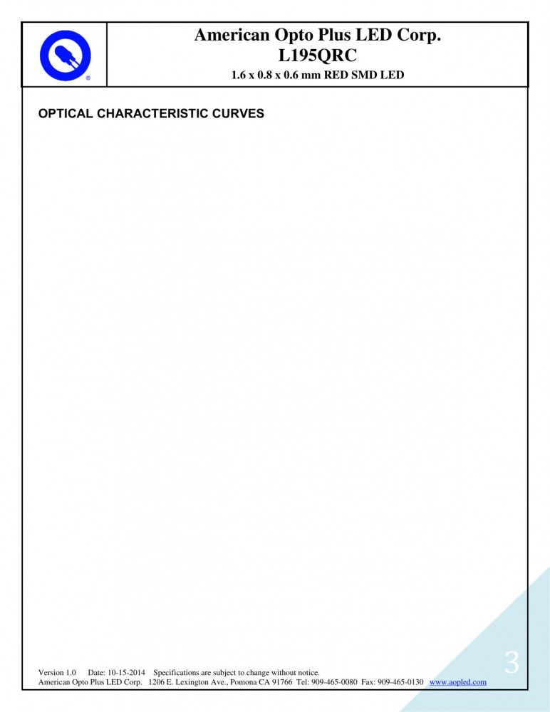 L195QRC datasheet page 3