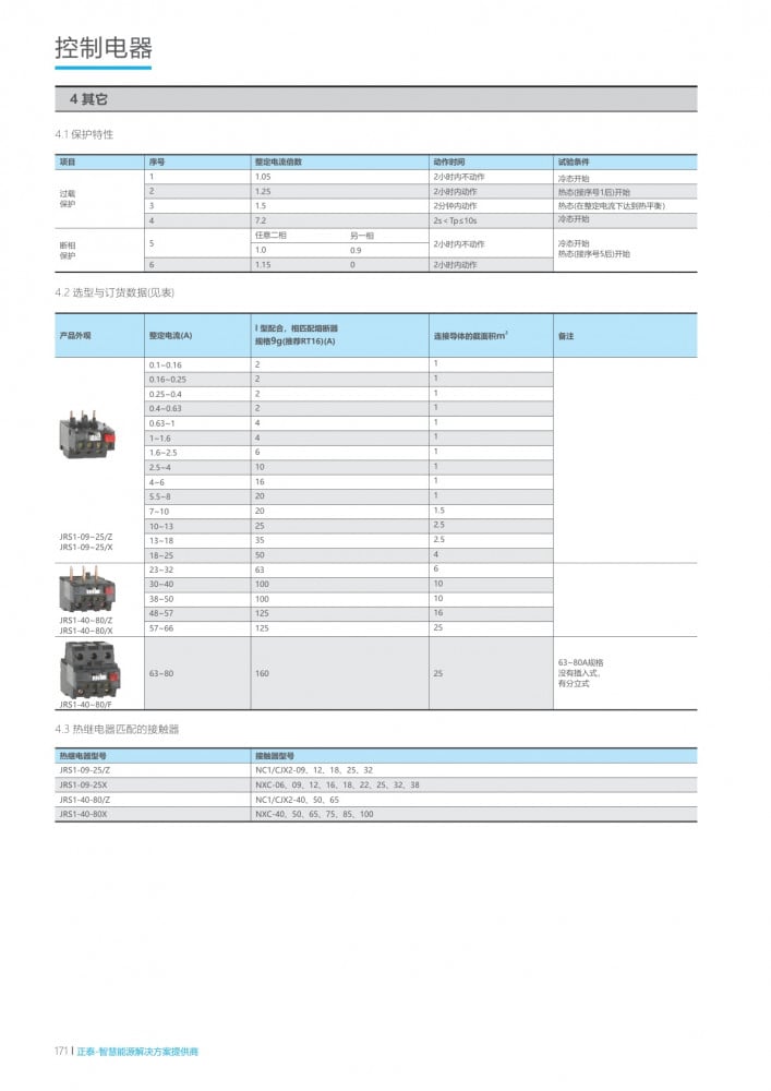CHINT JRS1 technical document page 2
