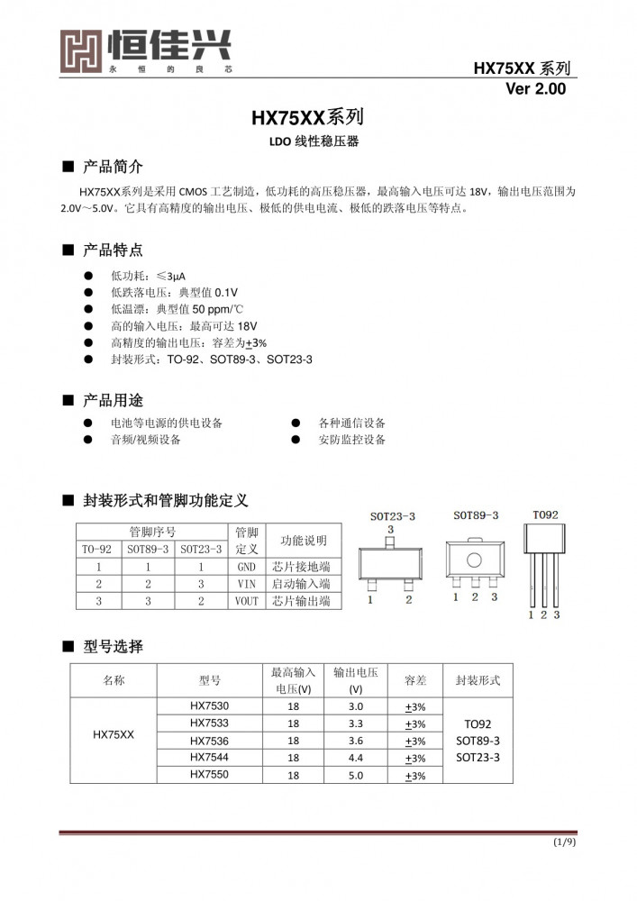 HX7536 datasheet page 1