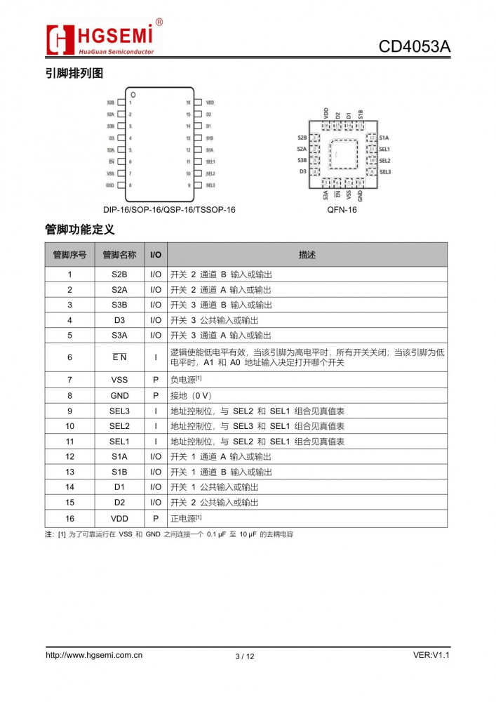 CD4053AMS/TR technical document page 3