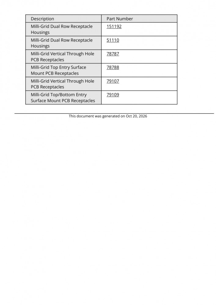 MOLEX 151117 product specification page 4