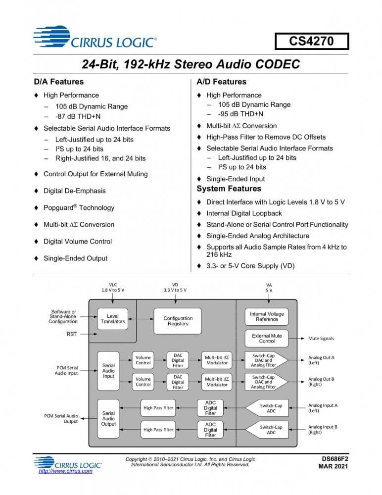 CS4270 datasheet page 1