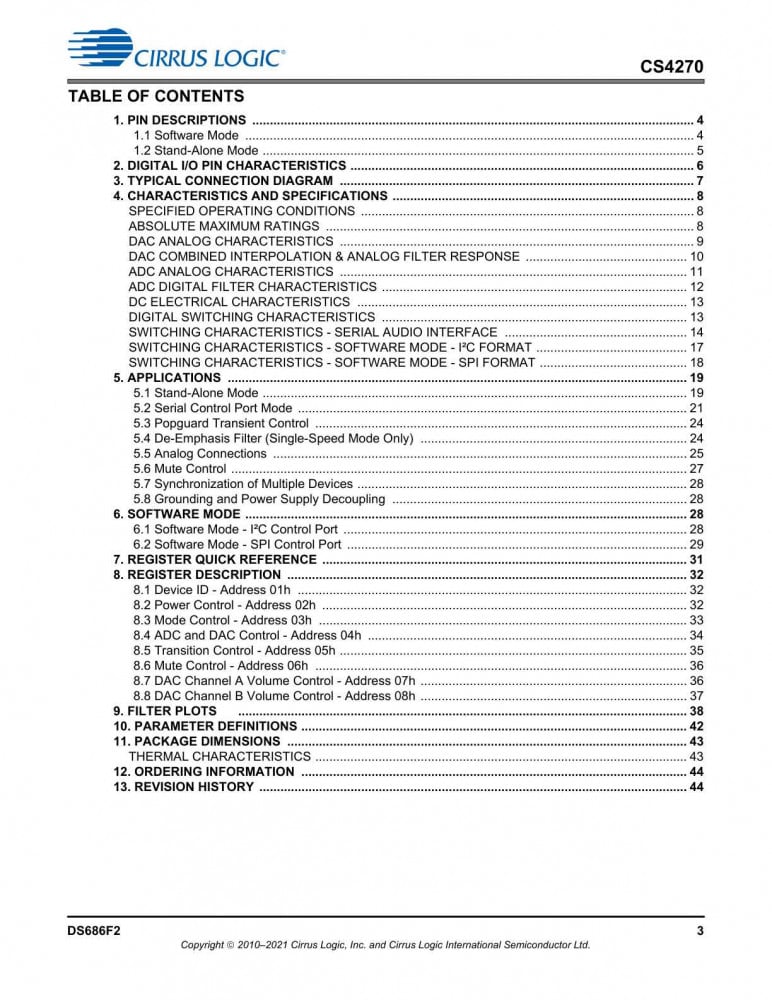 CS4270 datasheet page 3