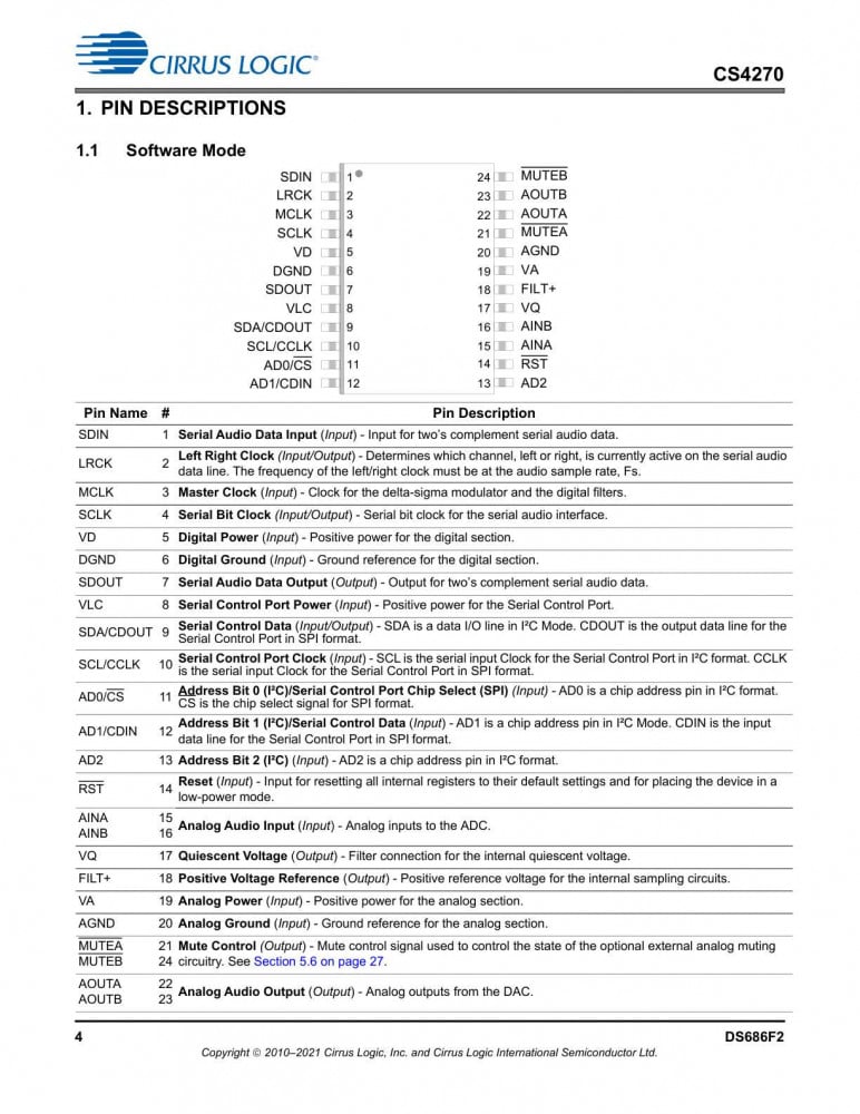 CS4270 datasheet page 4
