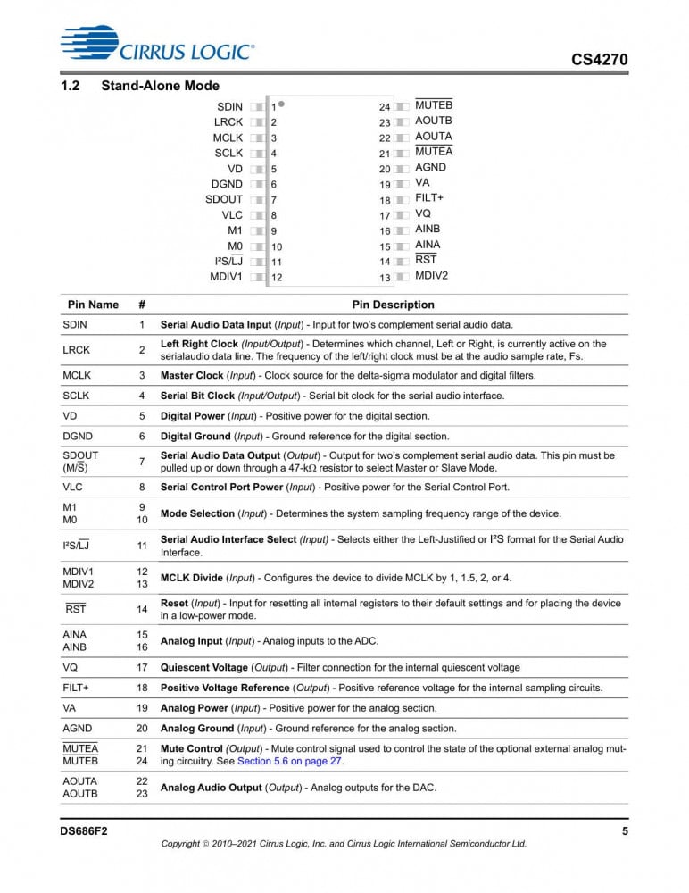CS4270 datasheet page 5