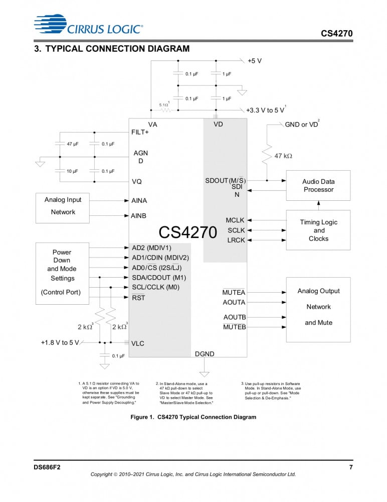 CS4270 datasheet page 7
