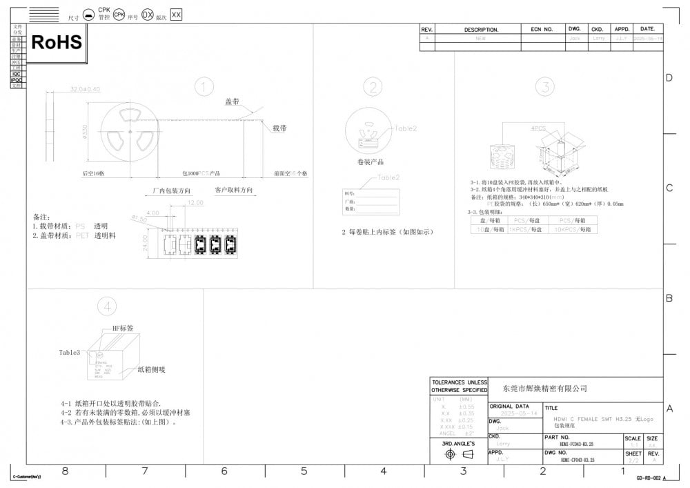 HDMI-CF043-H3.25 technical document page 2