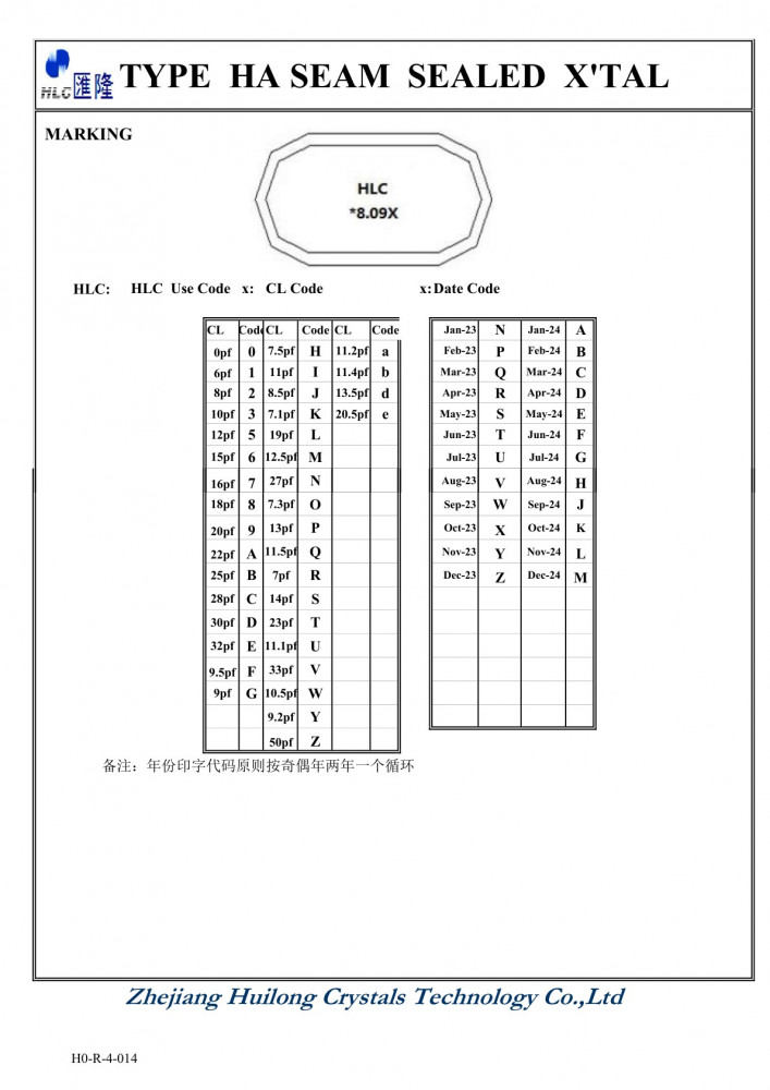 HA08000A006 reliability page