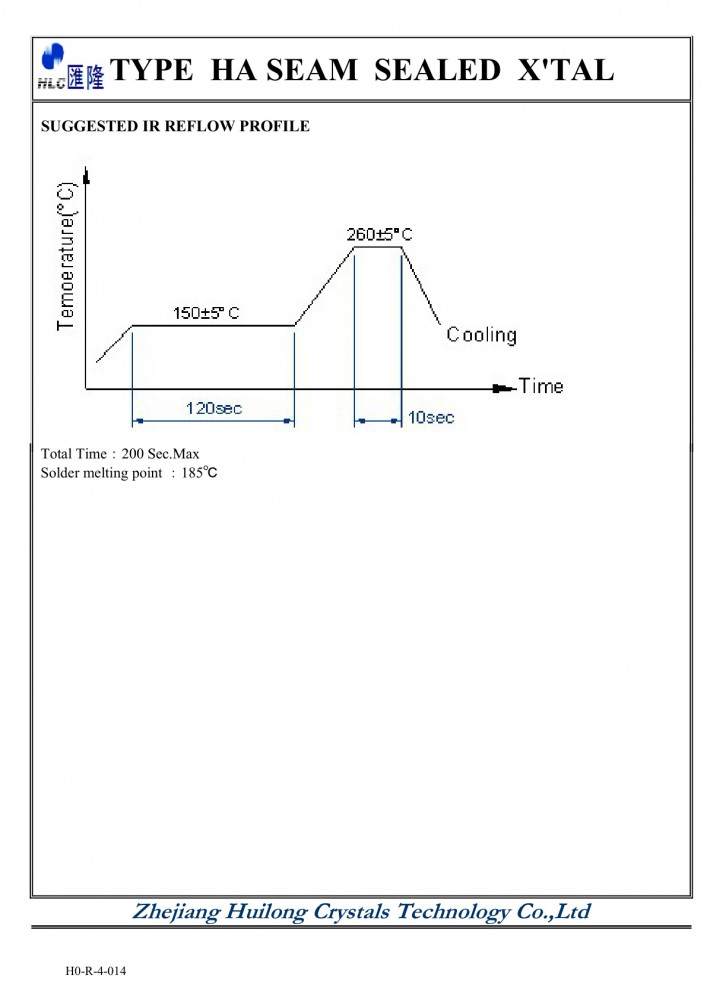 HA08000A006 packing page