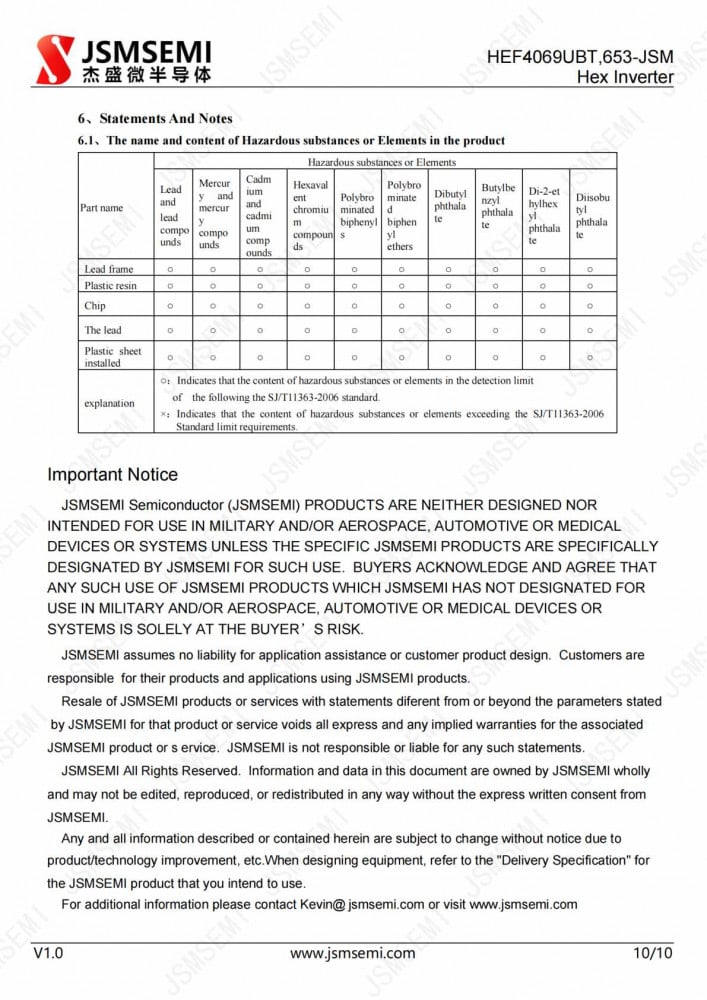 HEF4069UBT,653-JSM datasheet page 8