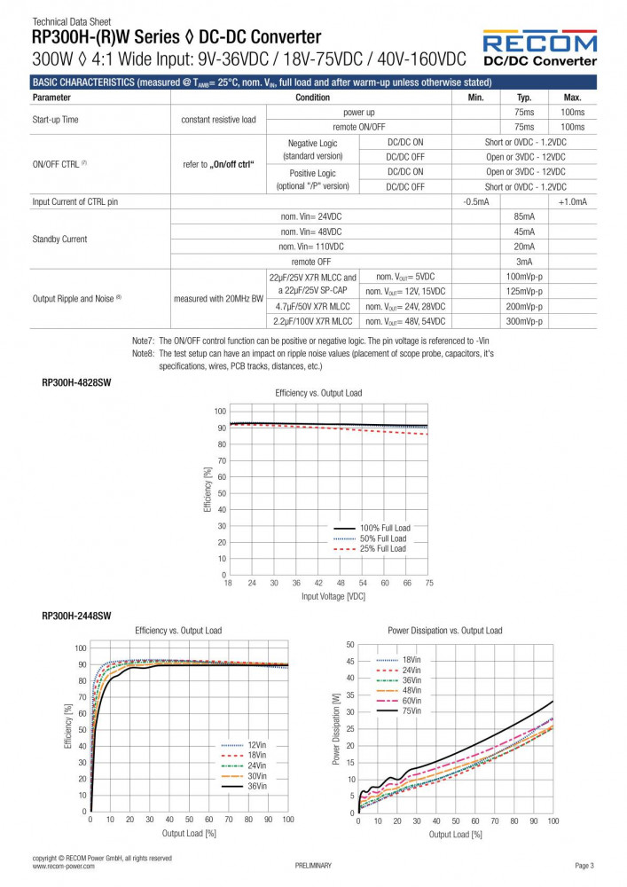 Technical document page 3