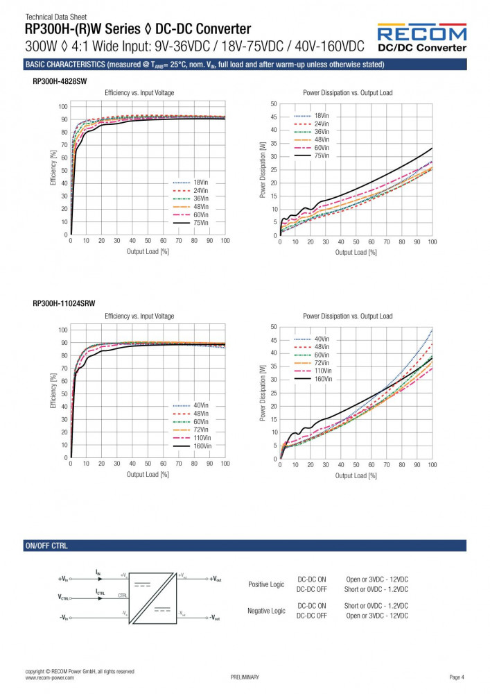 Technical document page 4