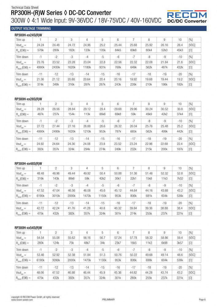 Technical document page 6