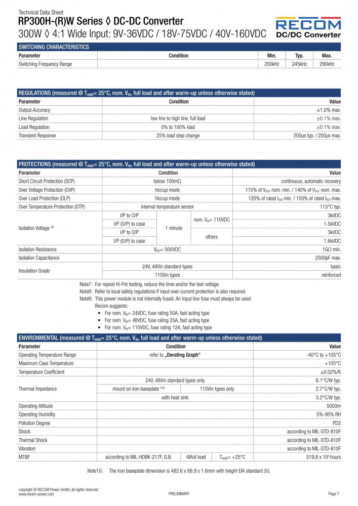 Technical document page 7