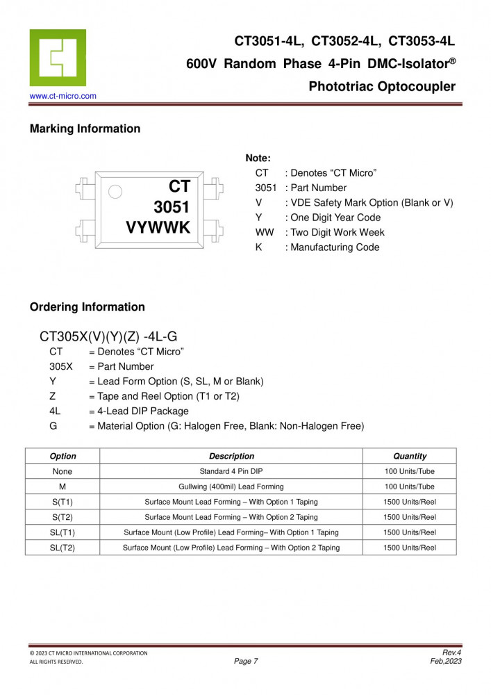 CT3053 datasheet page 7