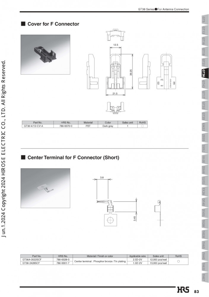 GT36 Series documentation page 3
