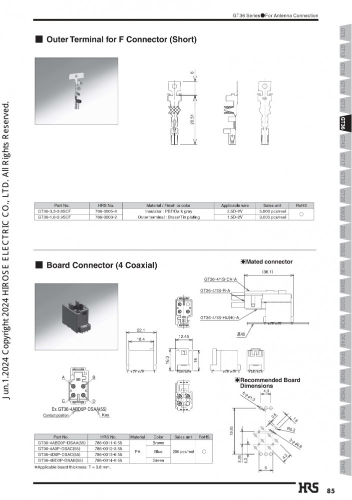 GT36 Series documentation page 5