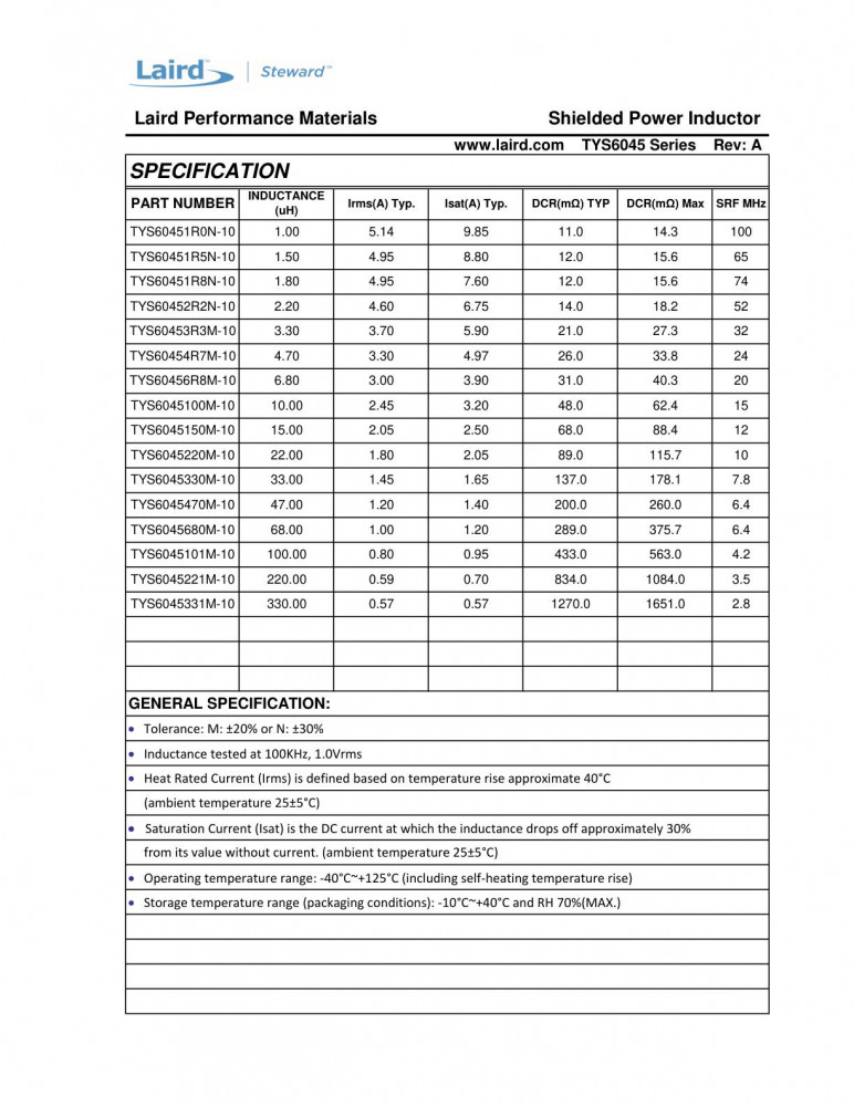 TYS6045 datasheet page 3