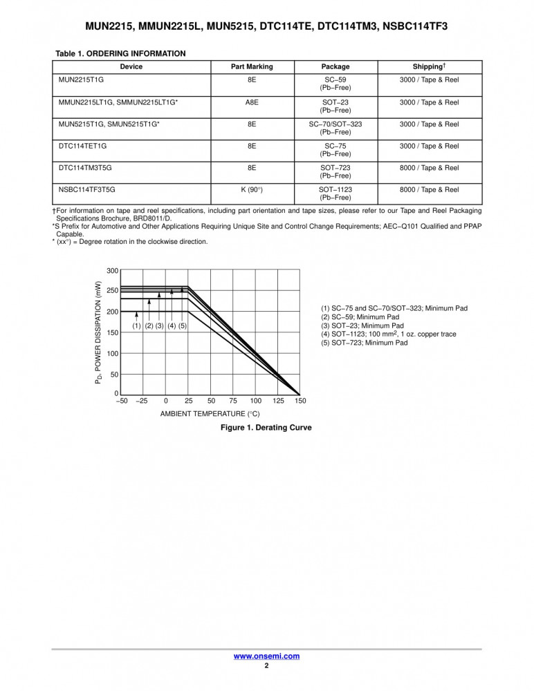 DTC114TM3T5G datasheet page 2