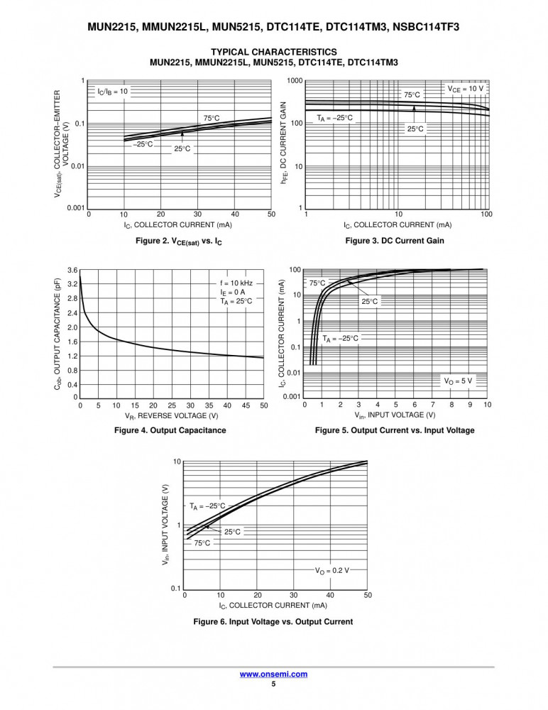 DTC114TM3T5G datasheet page 5