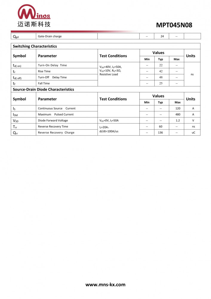 MPT045N08S datasheet page 3