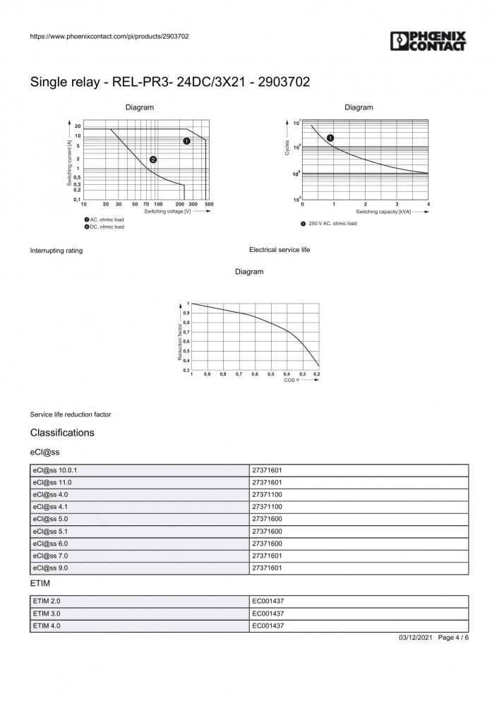 Phoenix Contact 2903702 technical document page 4