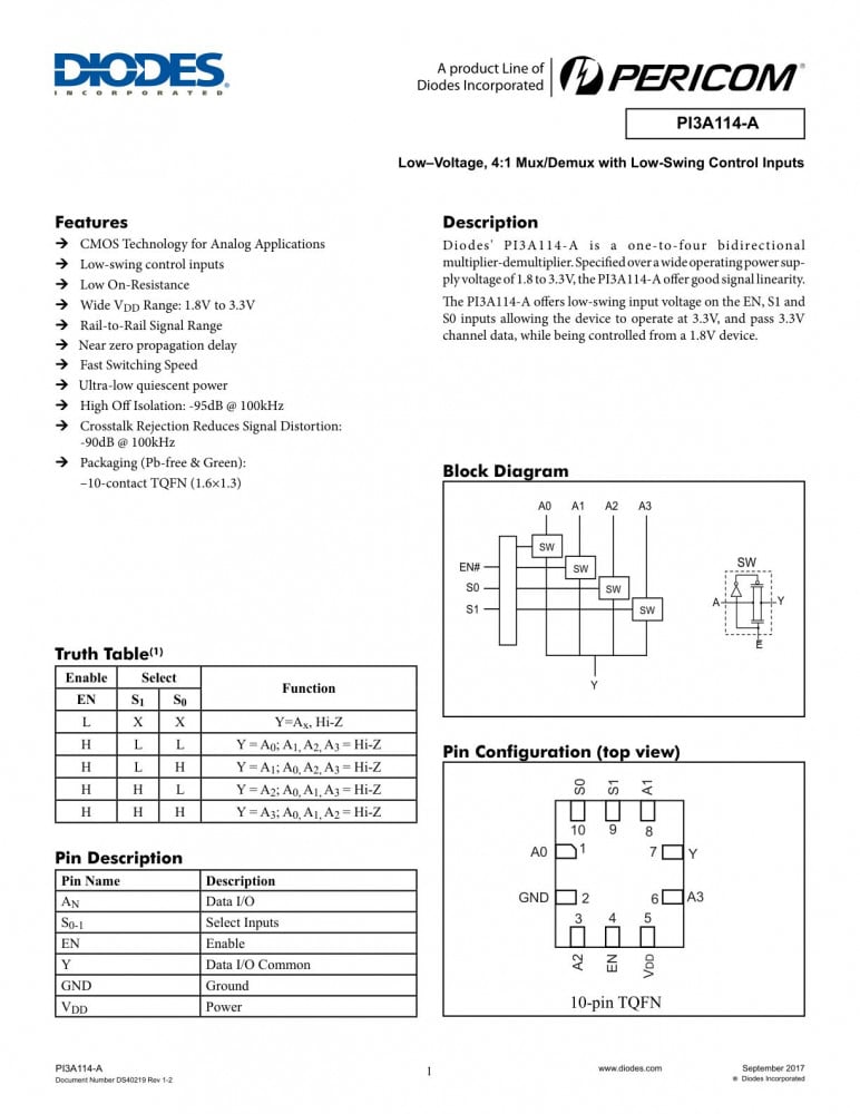 PI3A114-AZLEX datasheet page 1