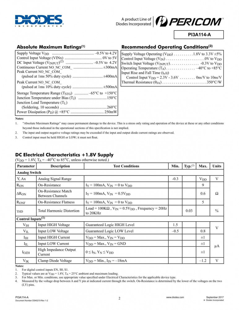 PI3A114-AZLEX datasheet page 2