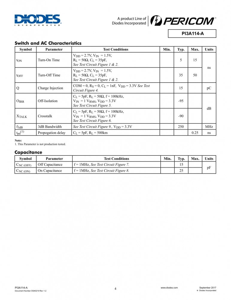 PI3A114-AZLEX datasheet page 4