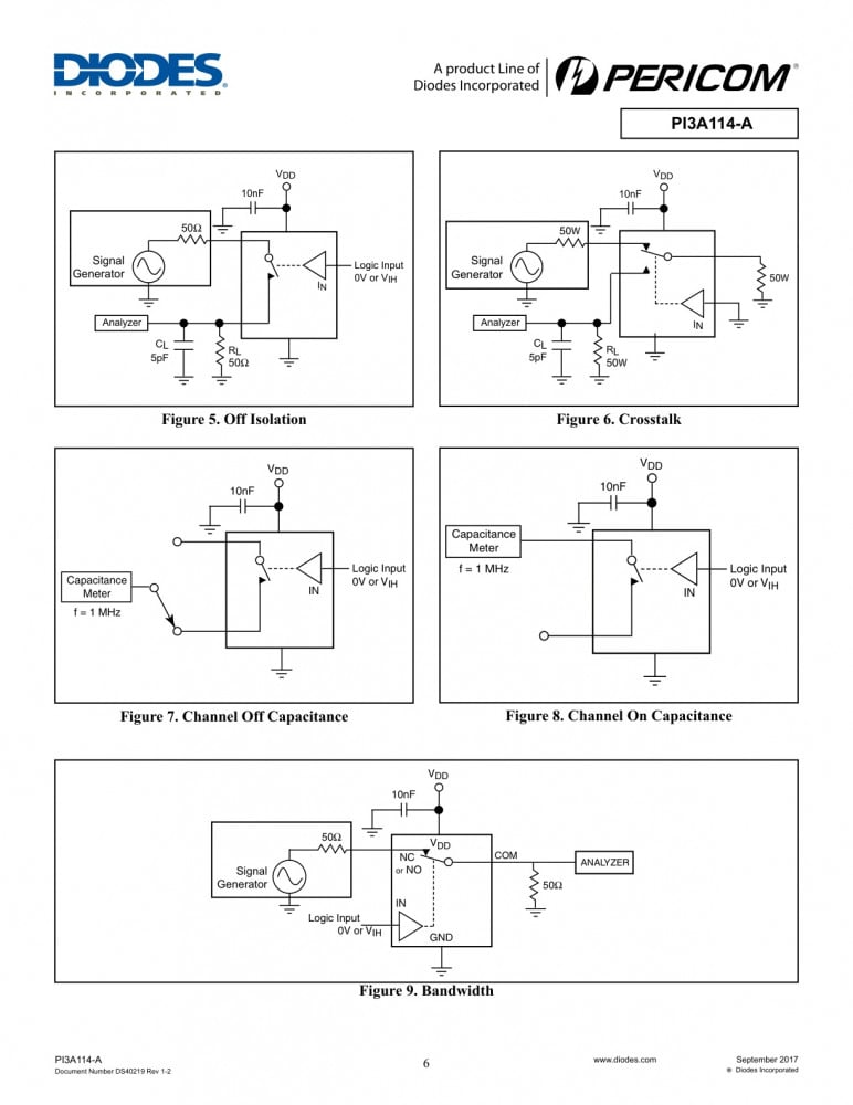 PI3A114-AZLEX datasheet page 6