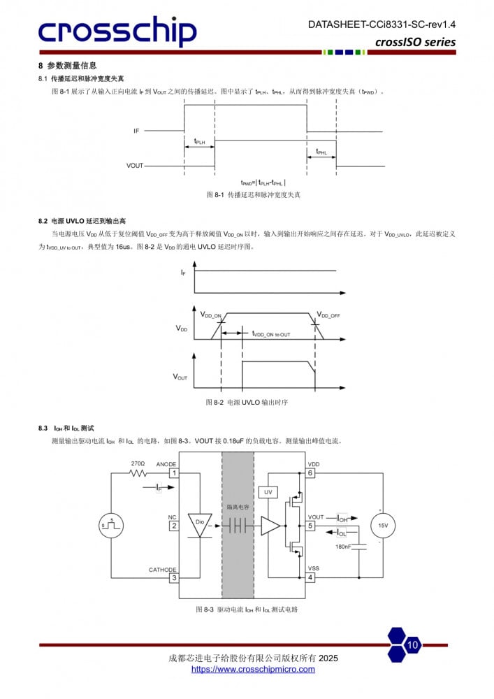 CCi8331 datasheet page 10