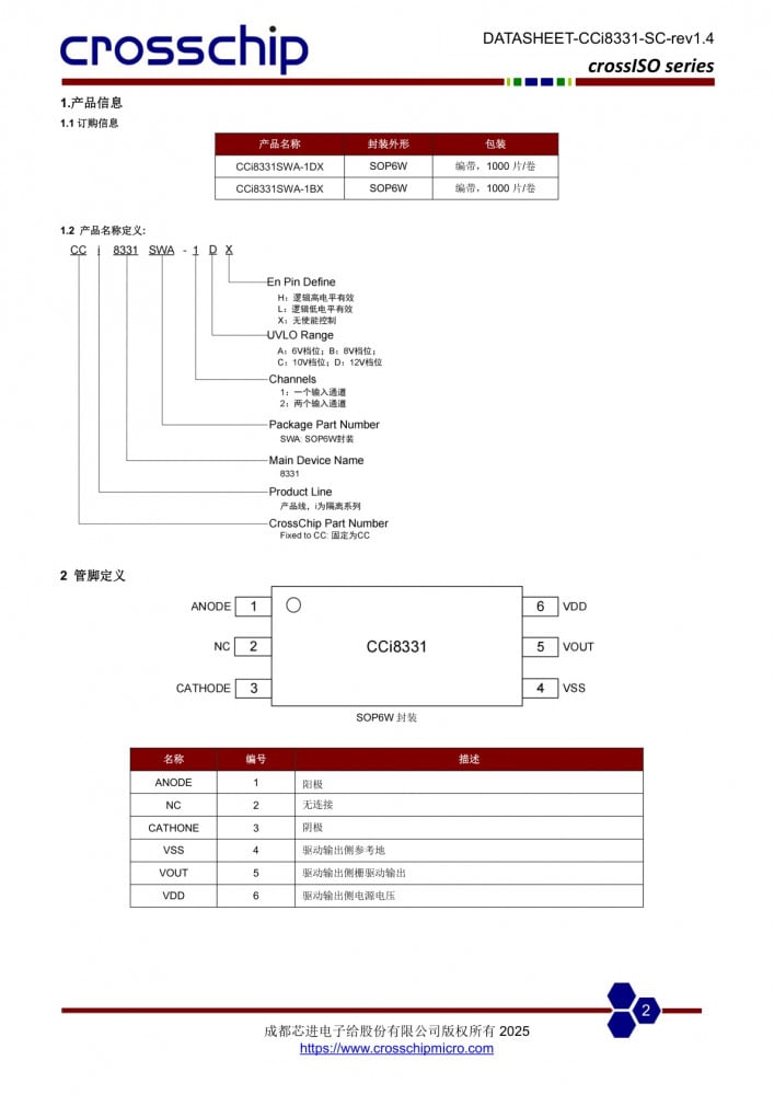 CCi8331 datasheet page 2