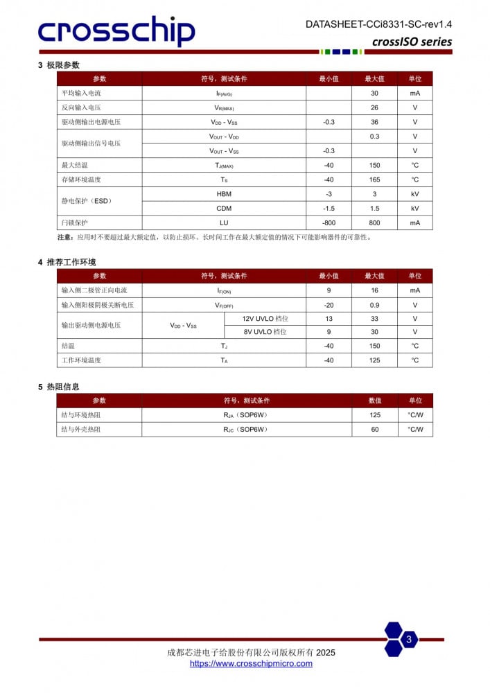 CCi8331 datasheet page 3