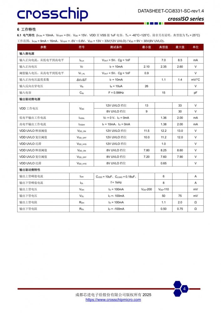 CCi8331 datasheet page 4