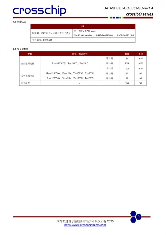 CCi8331 datasheet page 9
