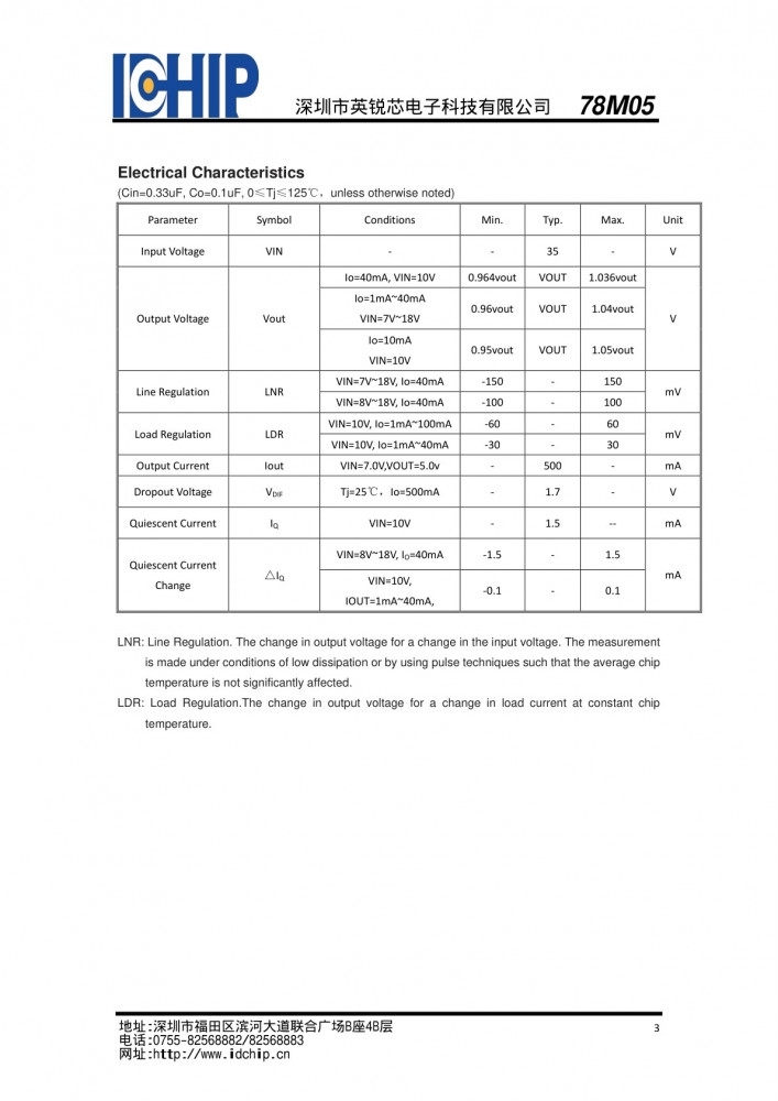 78M05 datasheet page 3