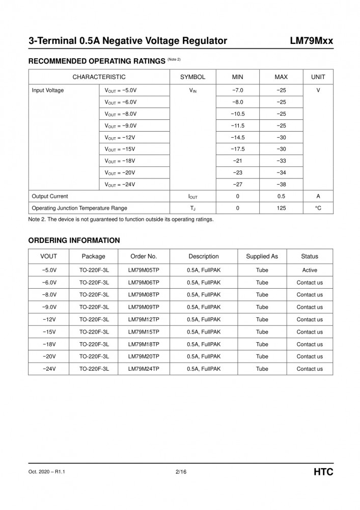 LM79M05TP datasheet page 2