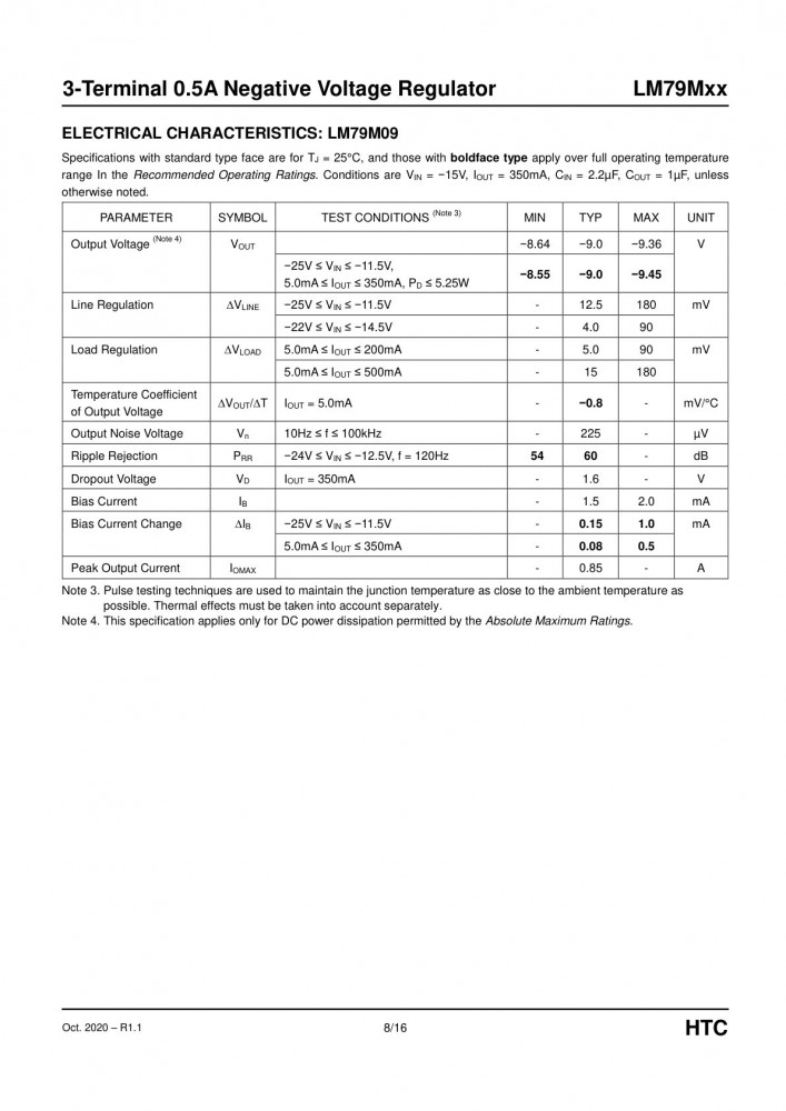 LM79M05TP datasheet page 8