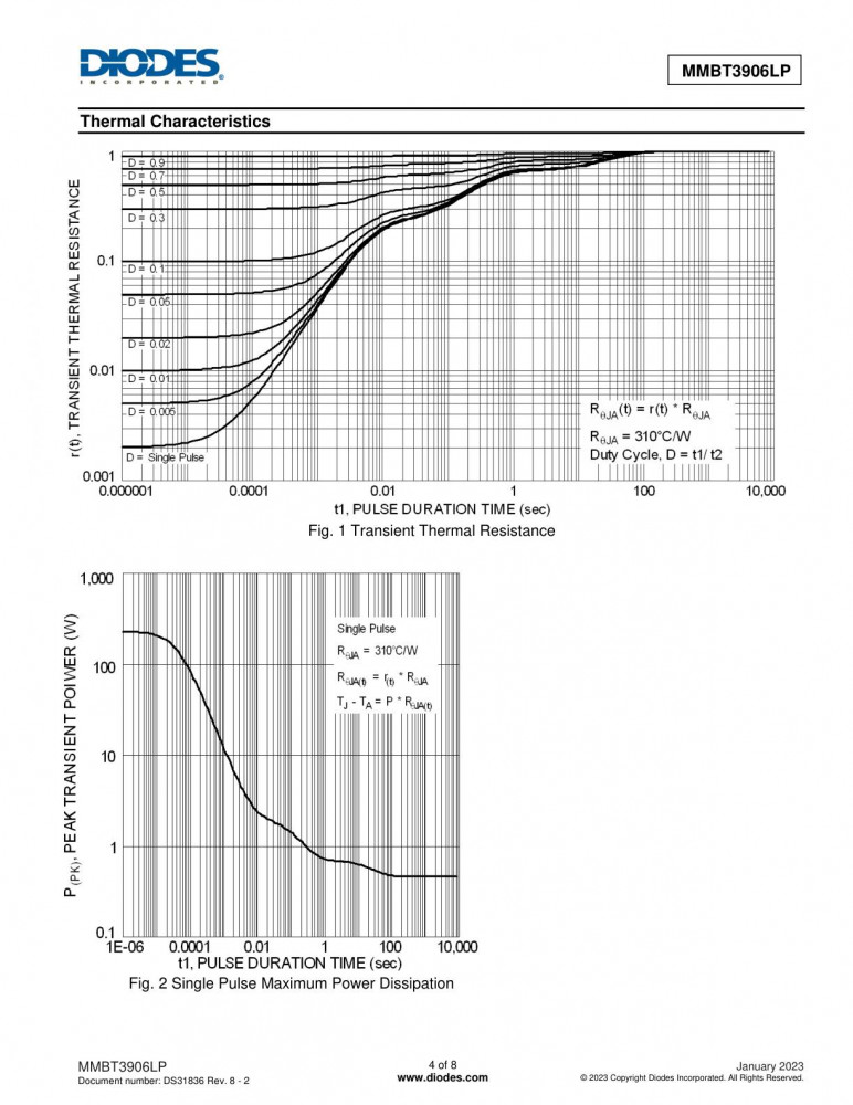 MMBT3906LP-7B datasheet page 4
