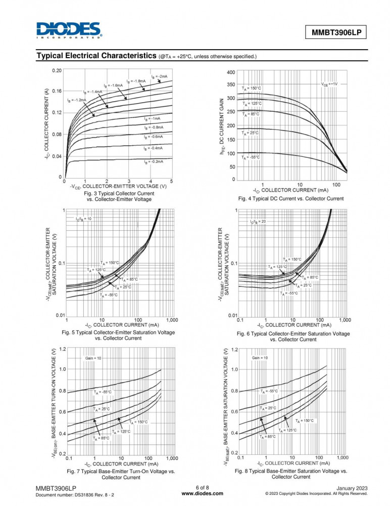 MMBT3906LP-7B datasheet page 6