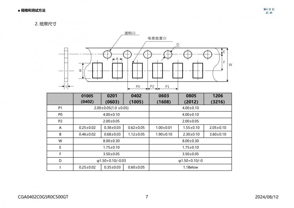 CGA0402C0G5R0C500GT technical document page 7