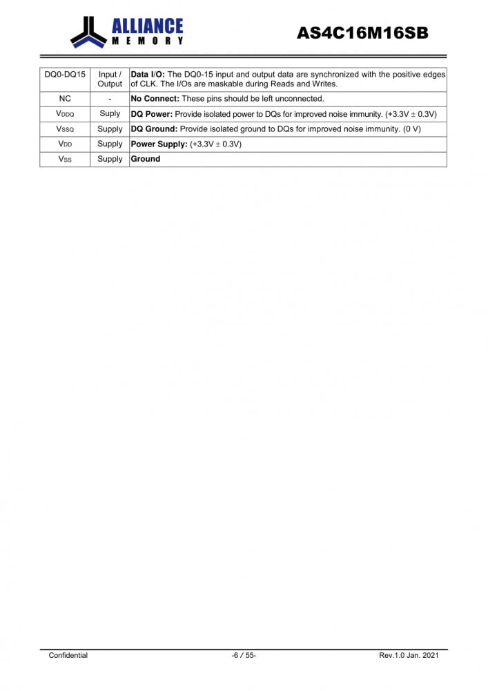 AS4C16M16SB datasheet page 6